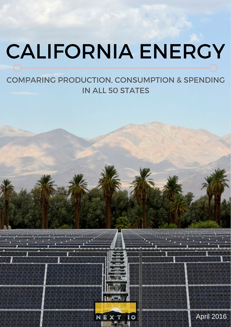 California Energy: Comparing Production, Consumption & Spending in all ...
